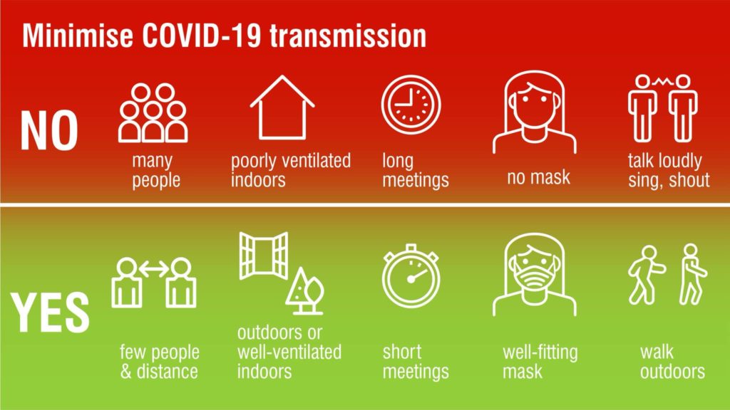 Transmission Risk as a Continuum – Unambiguous Science