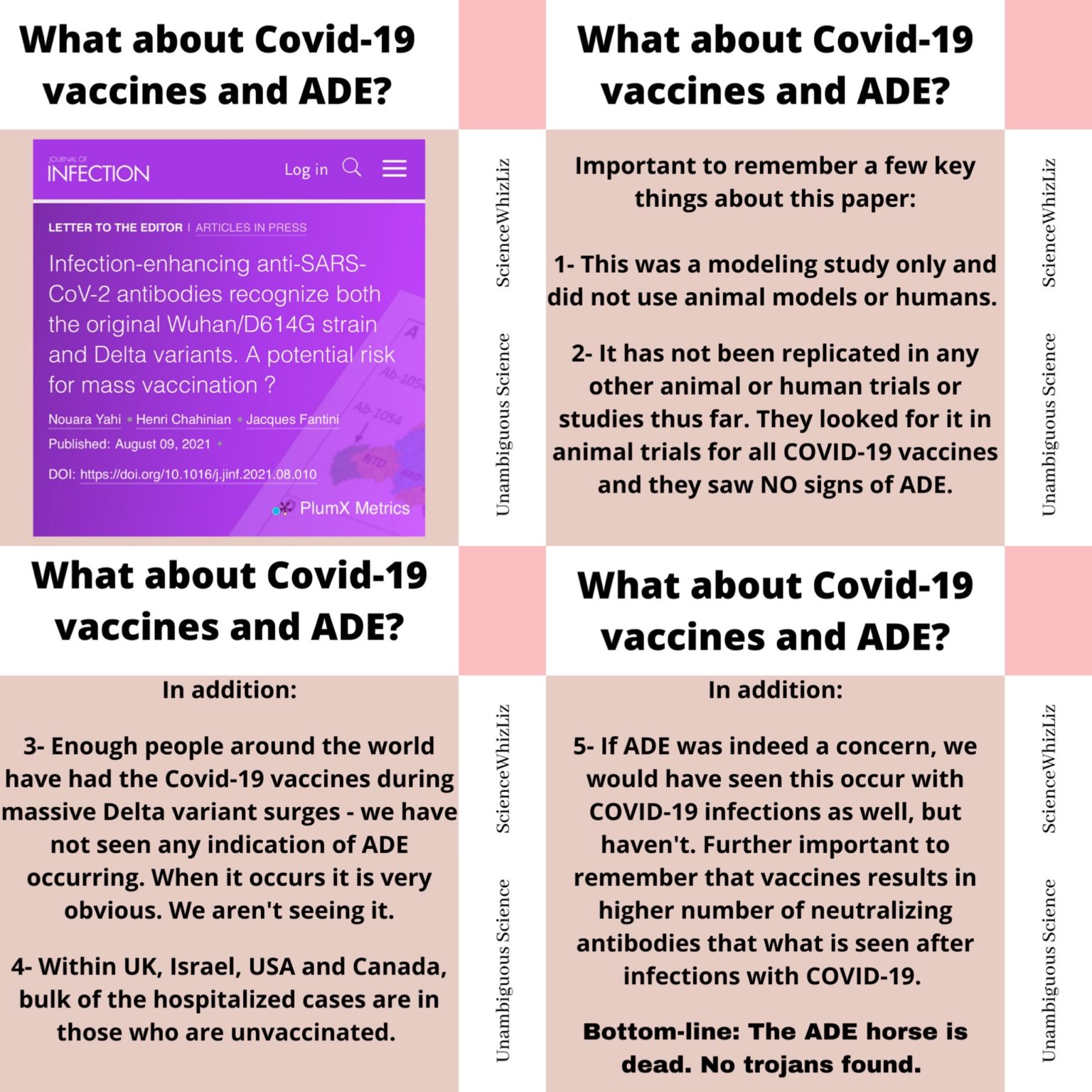 What is ADE? – Unambiguous Science