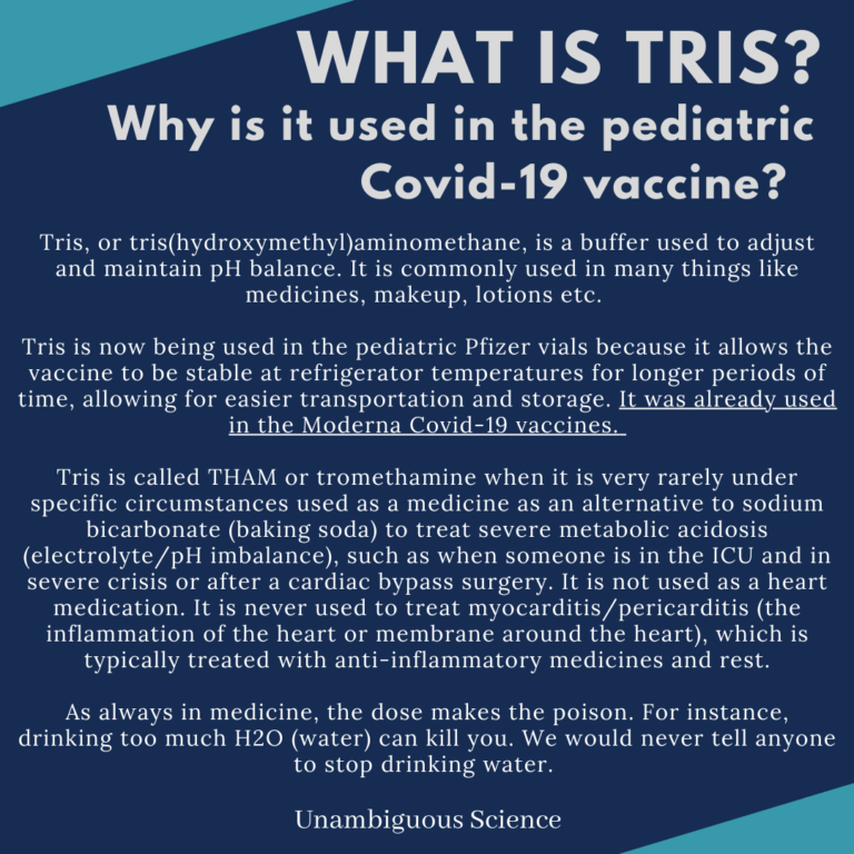 What is TRIS? – Unambiguous Science